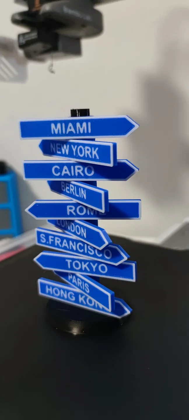 Worldwide road signs by thedecember87 - MakerWorld