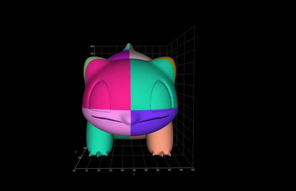 Life Size Bulbasaur 3D Model by Ryan @ TheMajinLab MakerWorld: Download ...