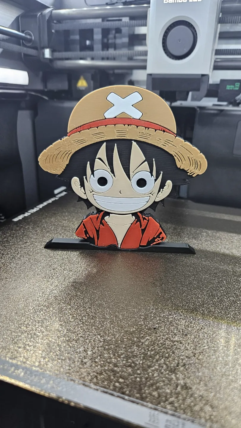 One Piece Monkey D. Luffy by 5kyrunn3r - MakerWorld