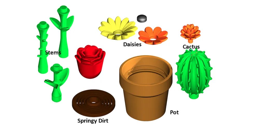 Designer-Tischpflanzen Geschenkidee für Zuhause – Kostenloses 3D ...