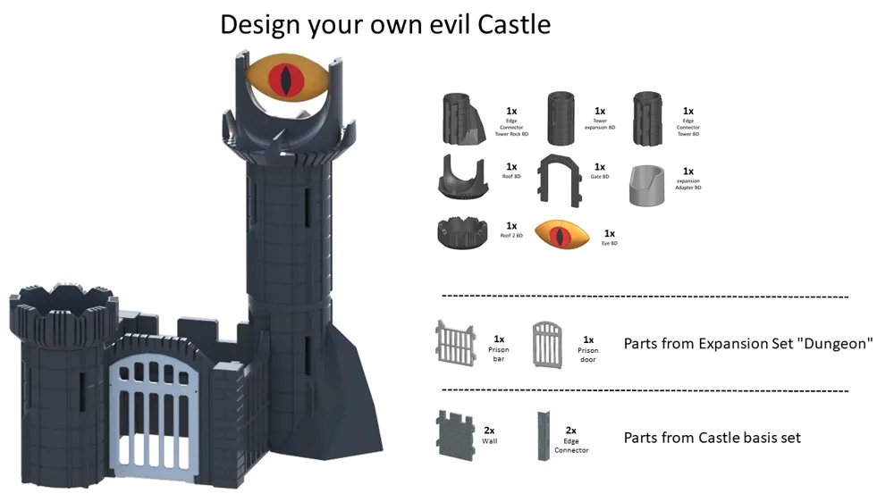 Medieval castle, Expansion Set "Barad-dûr" - Free 3D Print Model ...