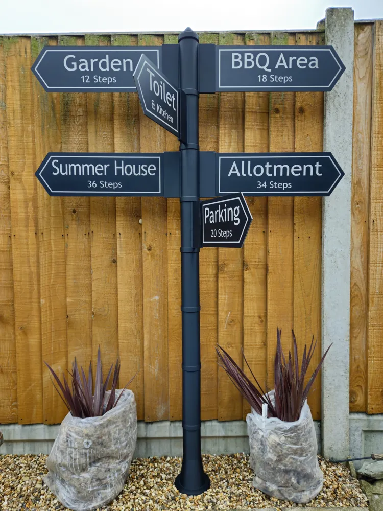 Sign Post by LMathers94 MakerWorld: Download Free 3D Models