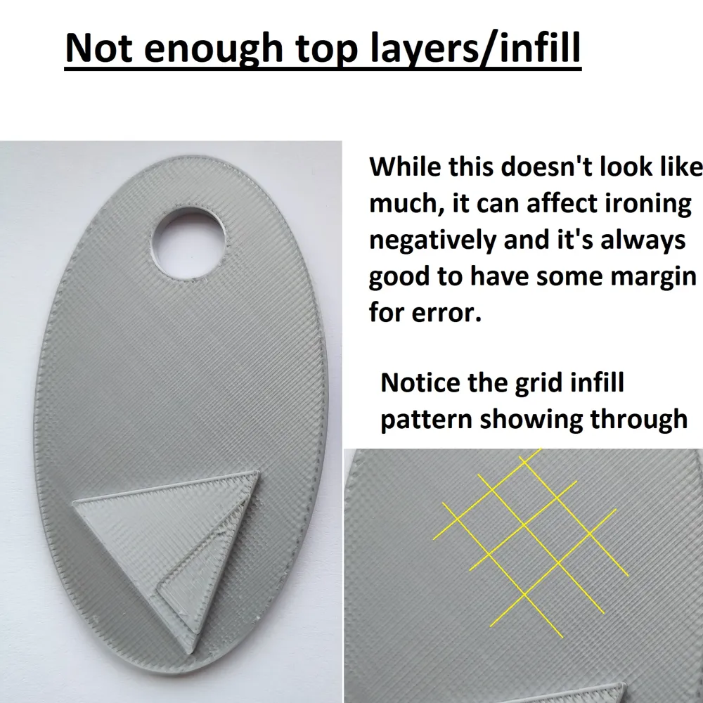Advanced top surface guide - understand & improve - MakerWorld 3D Model ...