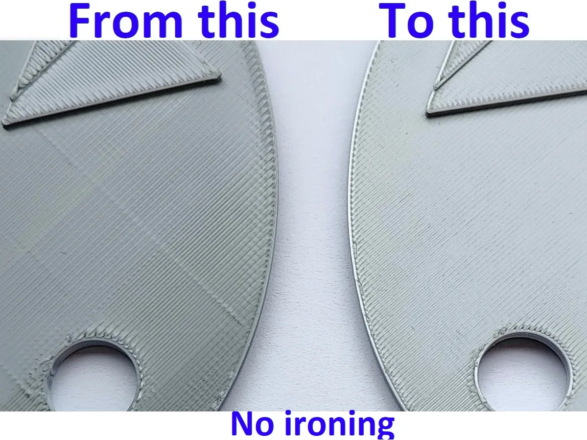 Advanced top surface guide - understand & improve - Free 3D Print Model ...