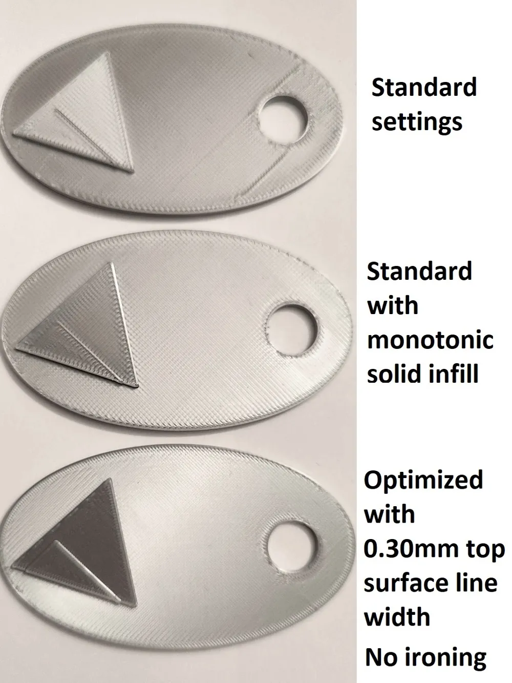 Advanced top surface guide - understand & improve - Free 3D Print Model ...