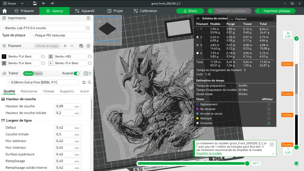 Groot X DBZ hue forge 4 colors by CreArtEure - MakerWorld