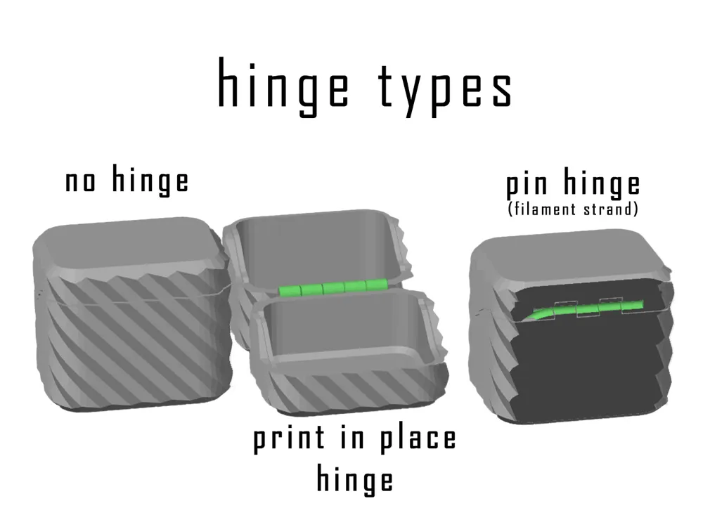 Any Box Generator - Free 3D Print Model - MakerWorld