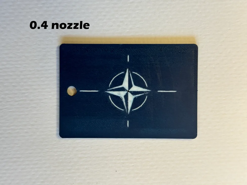 NATO Flag Keyfob - Behren Designs by Behren Designs - MakerWorld