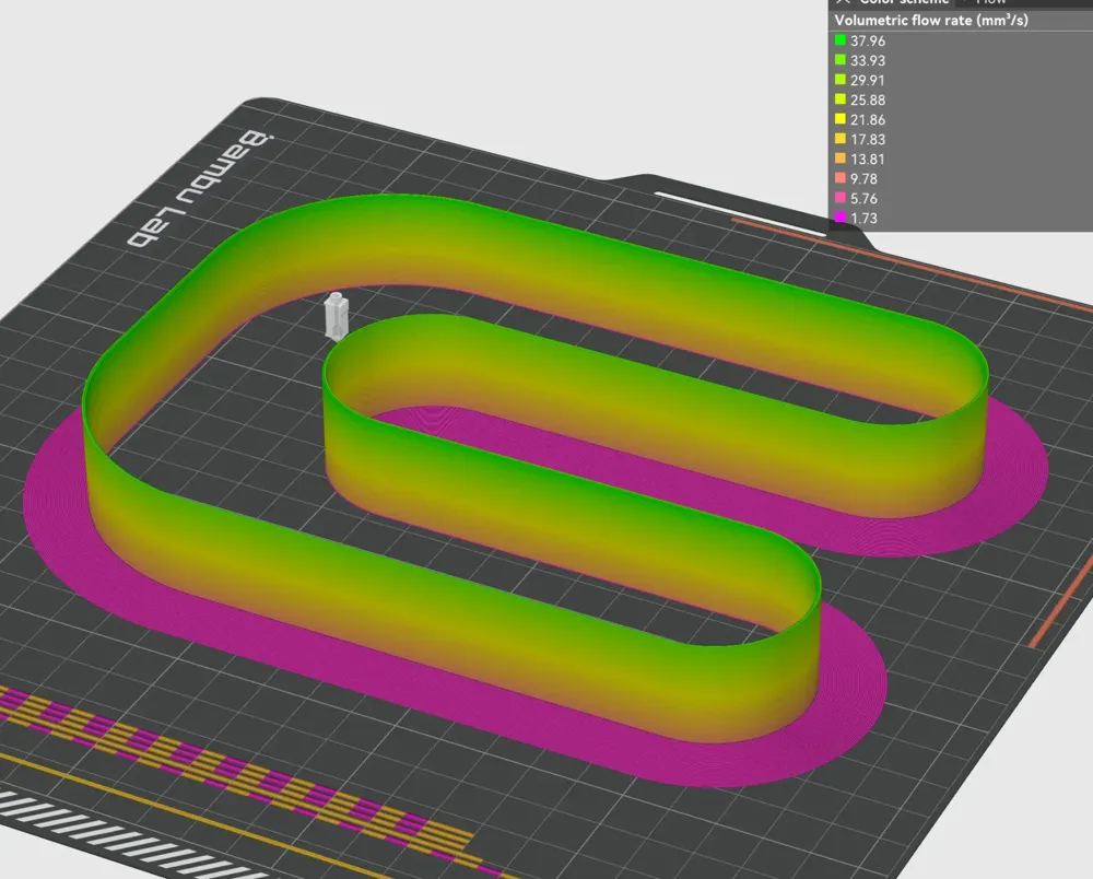 Bambu slicer max flow test tower - Free 3D Print Model - MakerWorld