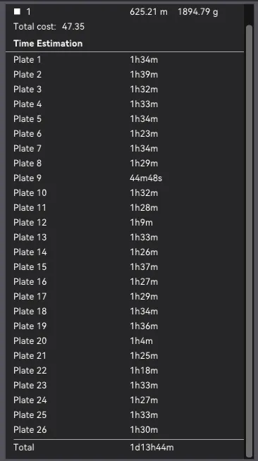Letras de la fuente ROBLOX A-Z (boca abajo) por eric272 - MakerWorld