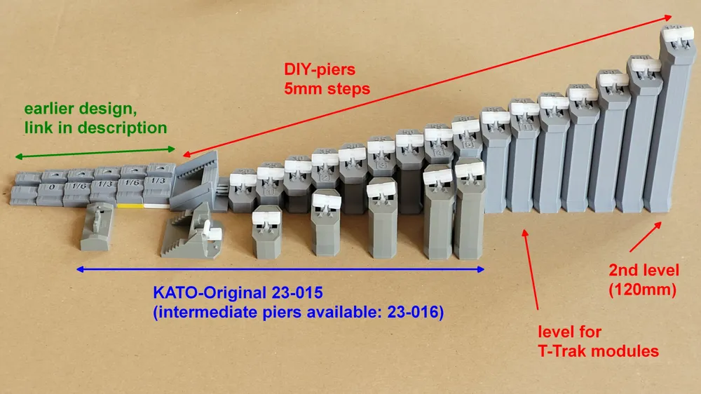 Piers/pylons for KATO’s viaduct tracks, n-scale by Slanjonok MakerWorld ...