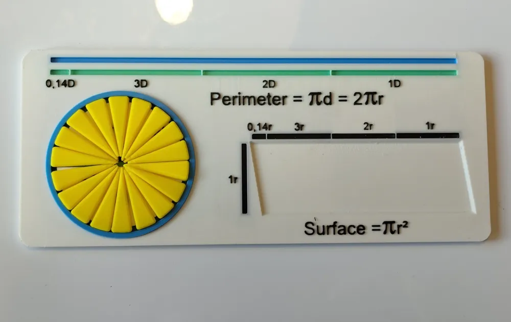 MATH circle formula - Free 3D Print Model - MakerWorld