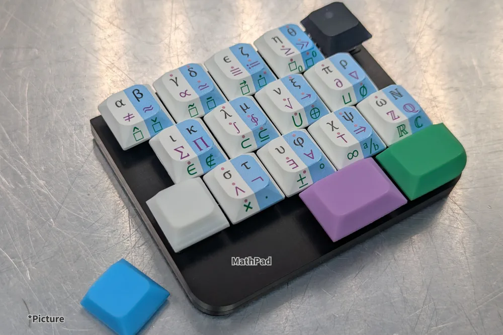 JWA Tastenkappen für MX Low-Profile Mechanische Tastatur – Kostenloses ...