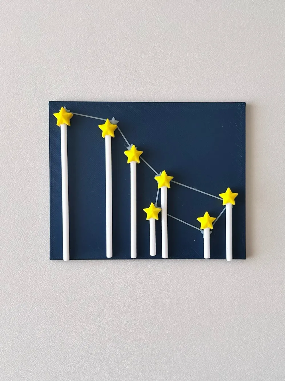 The real distance of stars in constellations by DL 3D LABMakerWorld ...