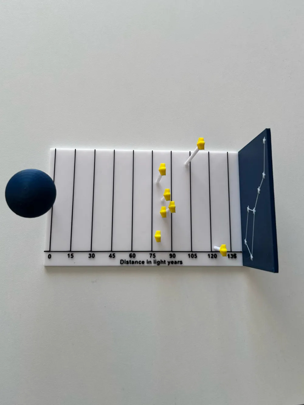 The real distance of stars in constellations - Free 3D Print Model ...
