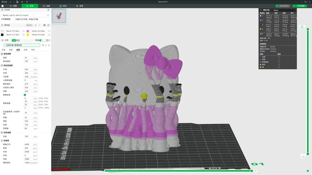 Hello Kitty by victor - MakerWorld