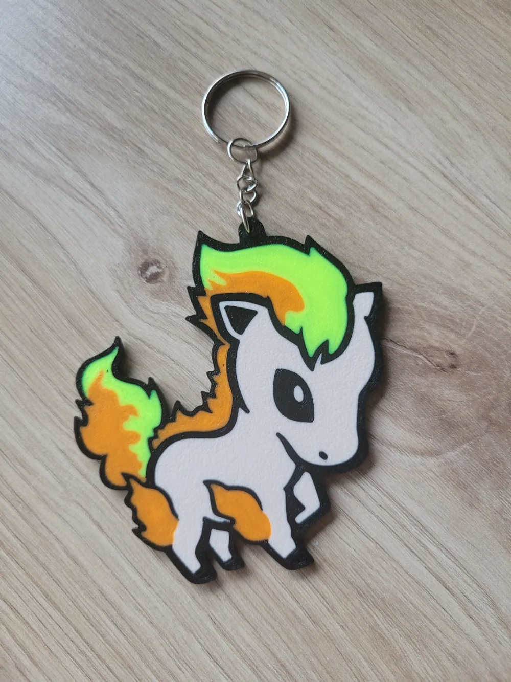 Pokemon keychain Fire Pack - Free 3D Print Model - MakerWorld