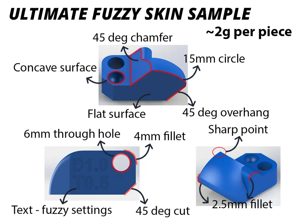 Ultimate Fuzzy Skin Sample Test by S&J Makes - MakerWorld