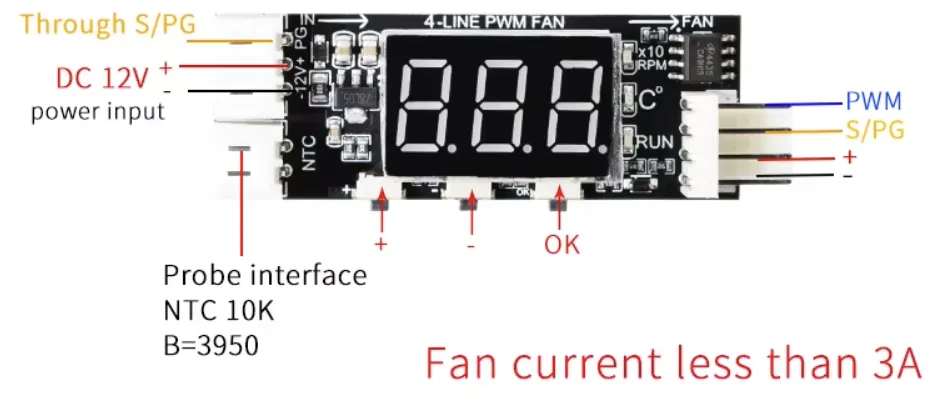 Lab Rax PWN controller top panel with 120mm fan Remixed by matataa ...