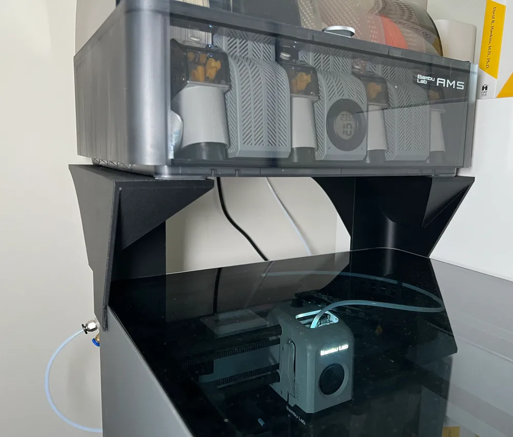 Bambu Labs AMS Lifter bracket by Every Day Counts - MakerWorld
