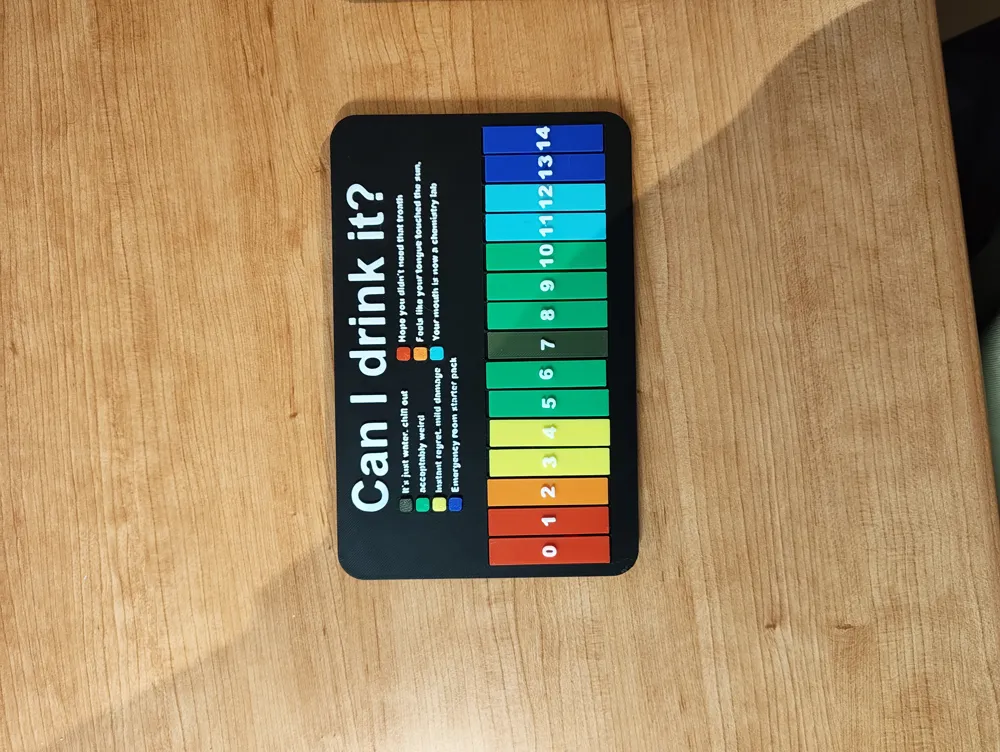 Can I drink it? - Ph-scale edition - Free 3D Print Model - MakerWorld