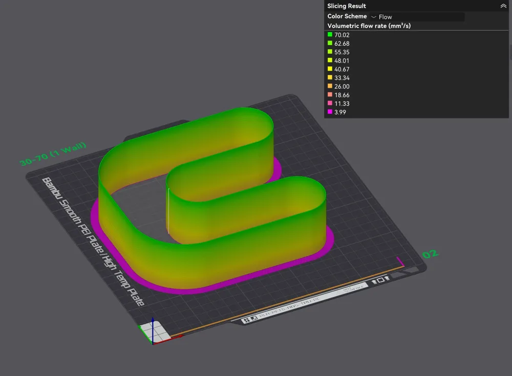 0.6 Bambu Slicer 2.2 Max Flow Test - Up to 70mm3/s Remixed by ...