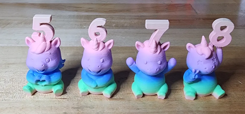Chubby Kawaii Unicorn Numbers Figurine Kids Bday - Free 3D Print Model ...