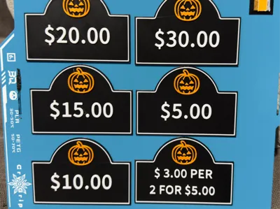 Fall Price Signs by sedhead MakerWorld: Download Free 3D Models