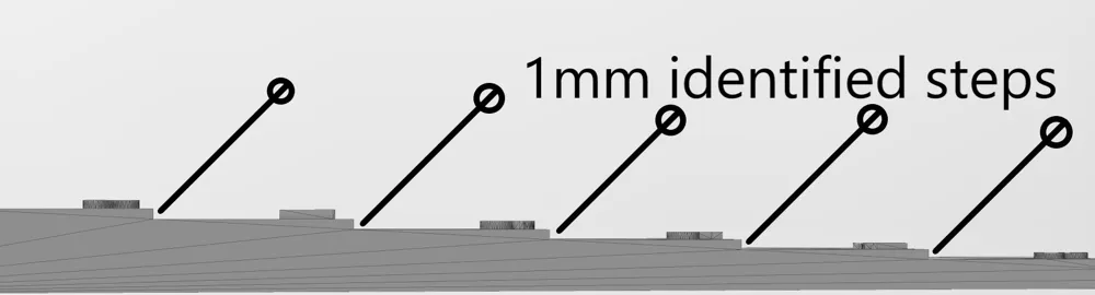 mm Visual Stick v1 - What does a mm look like, especially if all you ...