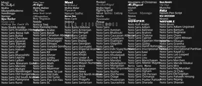 MakerWorld Font Previewer – All Fonts in One Place - Free 3D Print ...