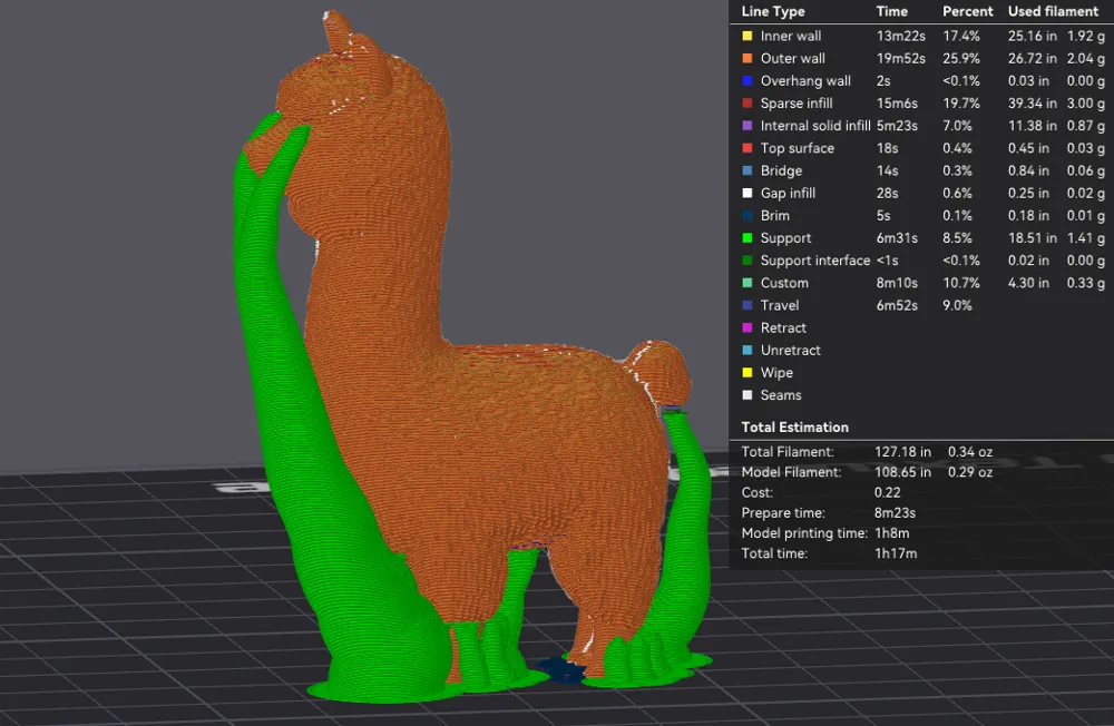 Alpaca animal miniature by Pachira Planters MakerWorld: Download Free ...