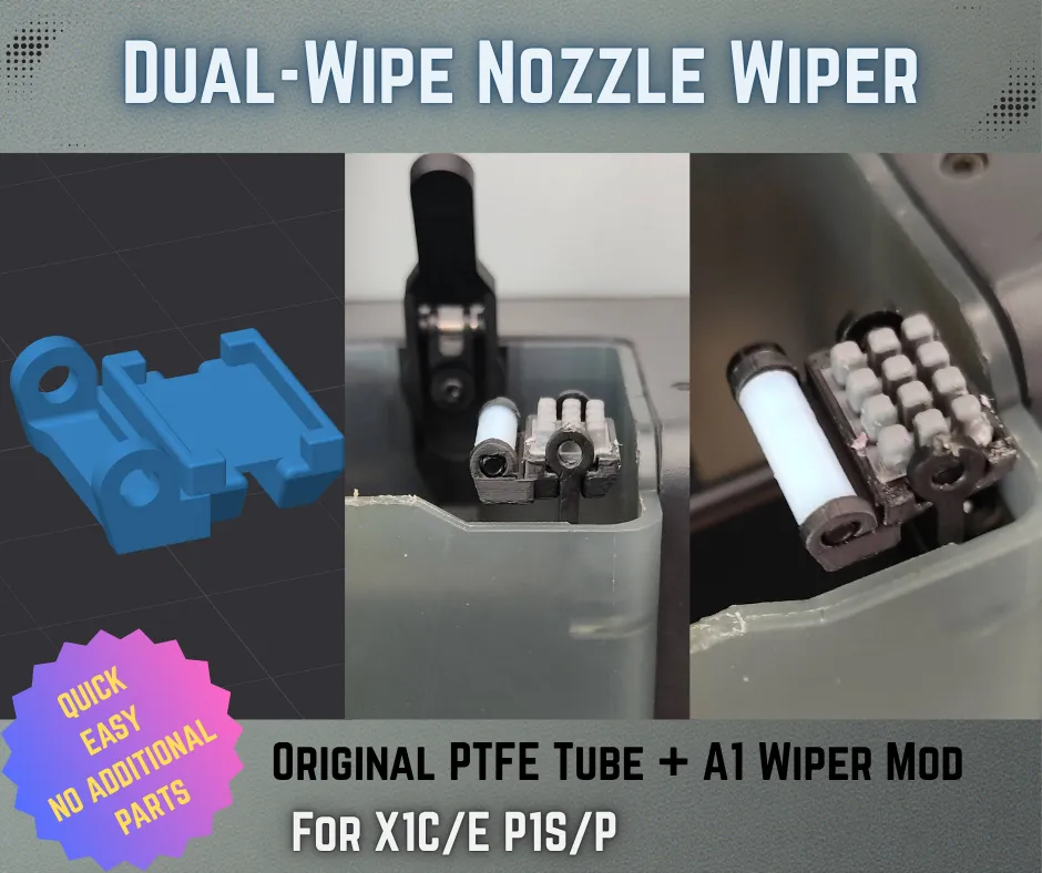 Dual-Wipe Nozzle Wiper for X1C P1S - Free 3D Print Model - MakerWorld
