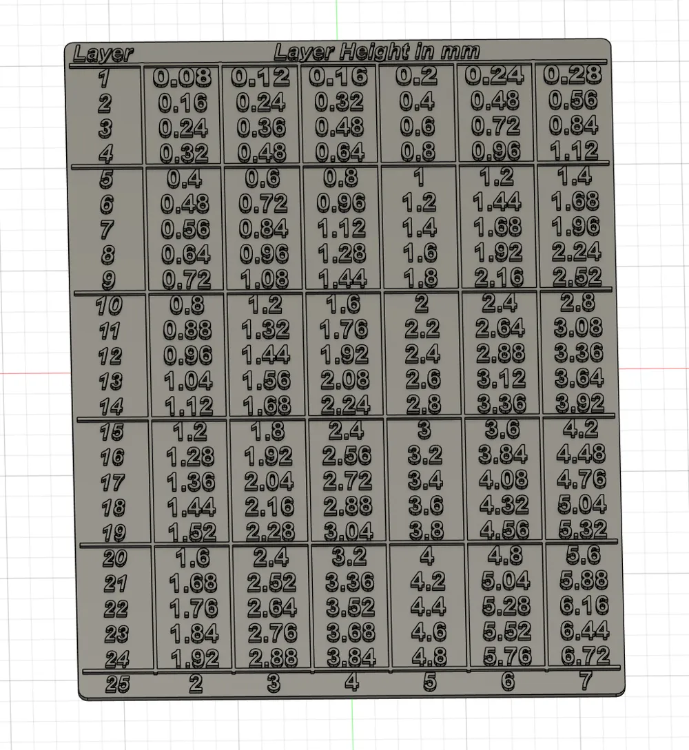 Layer Height Chart - Free 3D Print Model - MakerWorld
