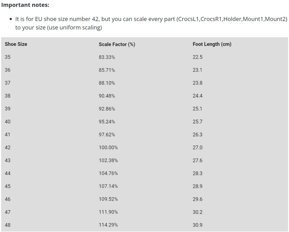 Claw Crocs Shoes - Fully 3D Printed Remixed by CosmicNimbus MakerWorld ...