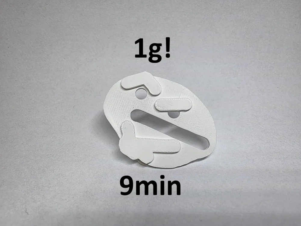 Thinking Face Meme - Free 3D Print Model - MakerWorld