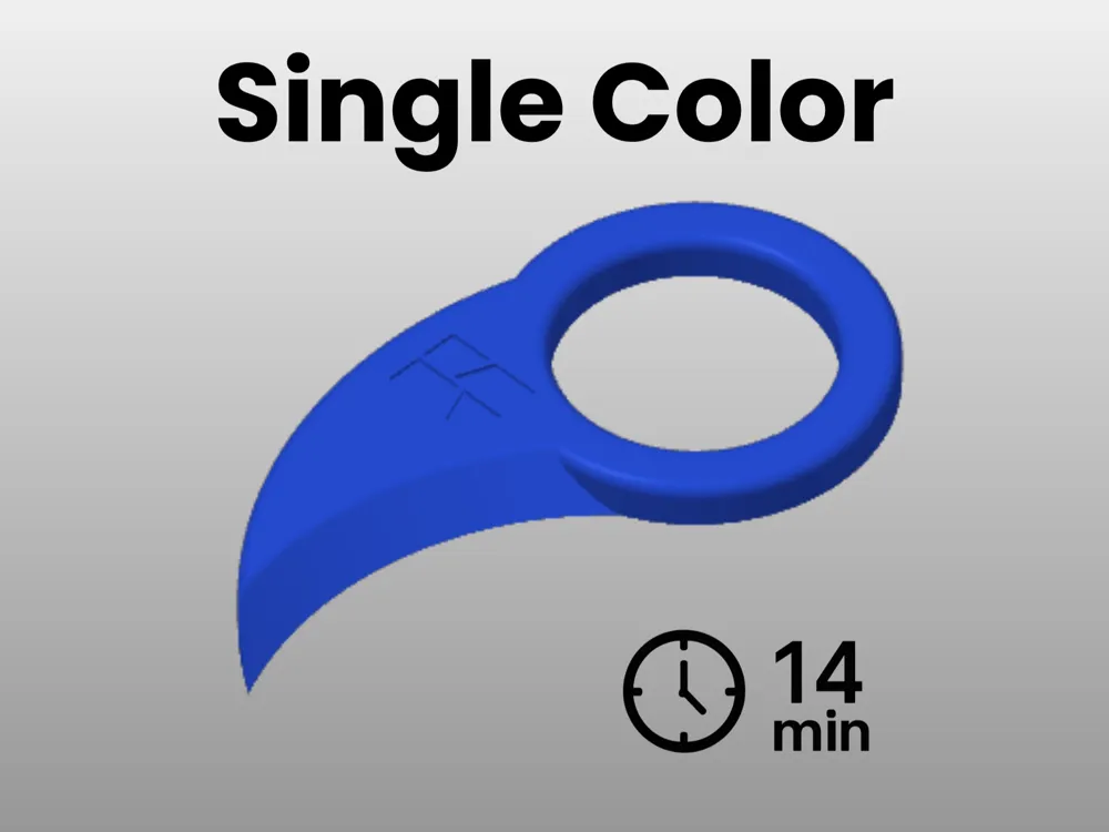 Box PRO | Box Cutter | Box Opener - Free 3D Print Model - MakerWorld