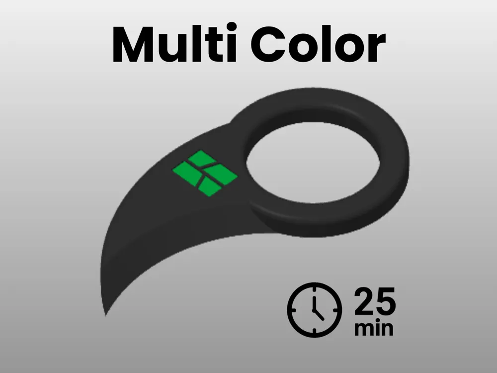 Box PRO | Box Cutter | Box Opener - Free 3D Print Model - MakerWorld