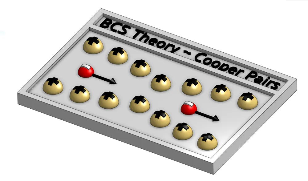 Cooper Pairs Infographic by Jawz MakerWorld: Download Free 3D Models
