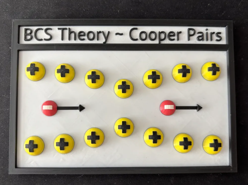 Cooper Pairs Infographic by Jawz MakerWorld: Download Free 3D Models