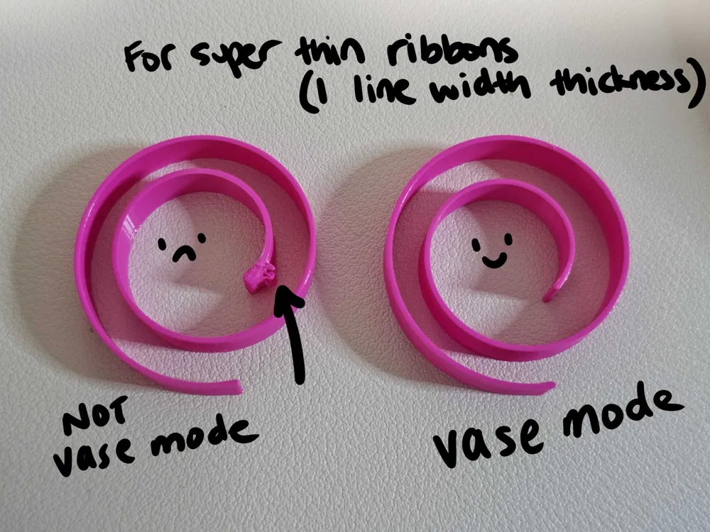 Custom TPU strap / ribbon generator (Parametric) - Free 3D Print Model ...