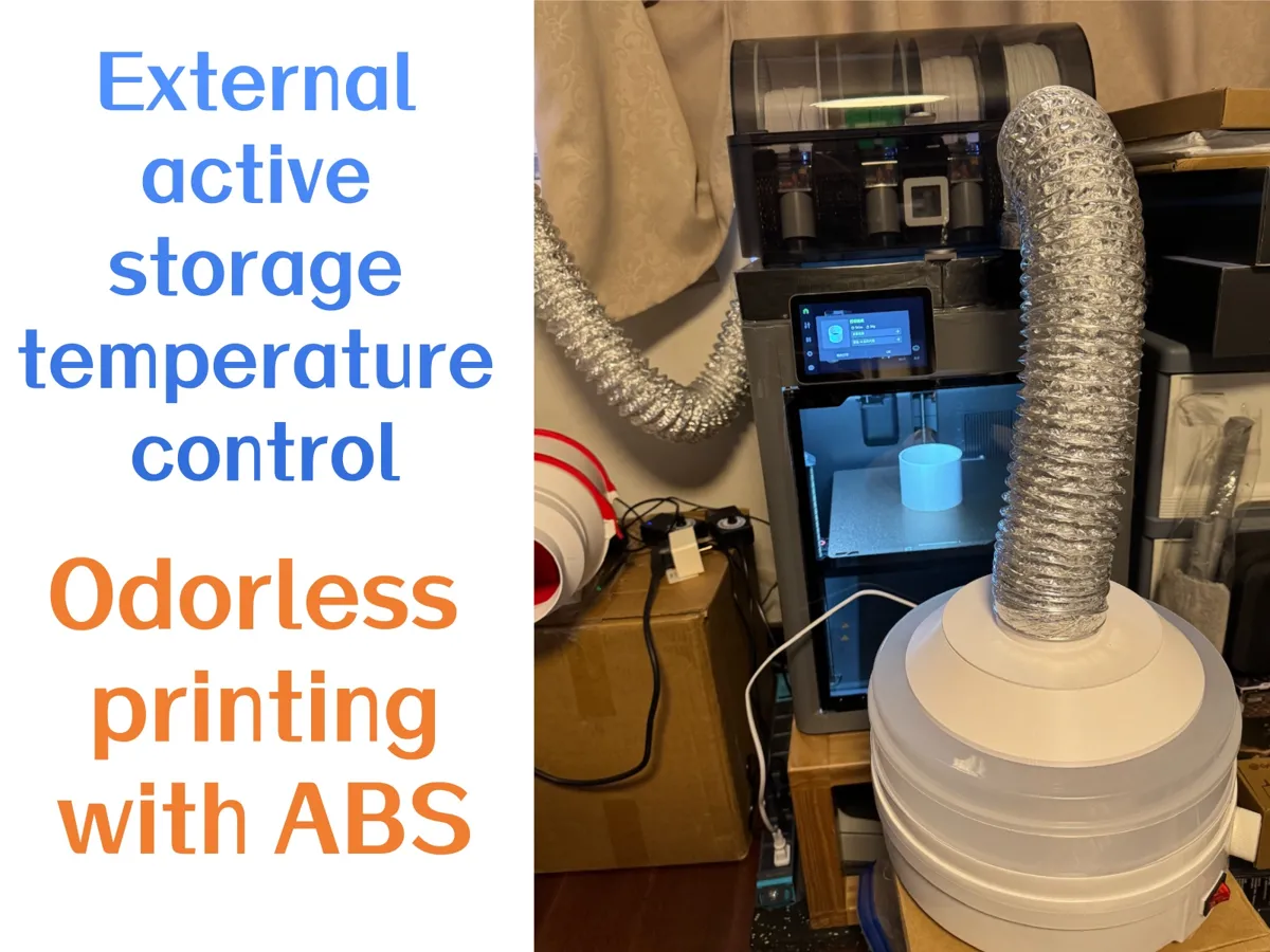 P2S Dual Port Riser—External Active Chamber Temperature/Odorless ABS ...