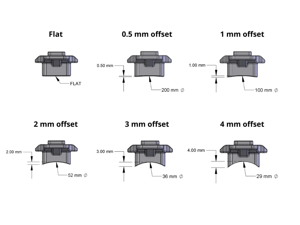 Carril sin tornillos – Sistema B-RAIL por EGOE MakerWorld: Descarga ...