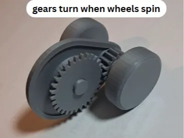 Gear Driven Wheels Mechanism - Free 3D Print Model - MakerWorld