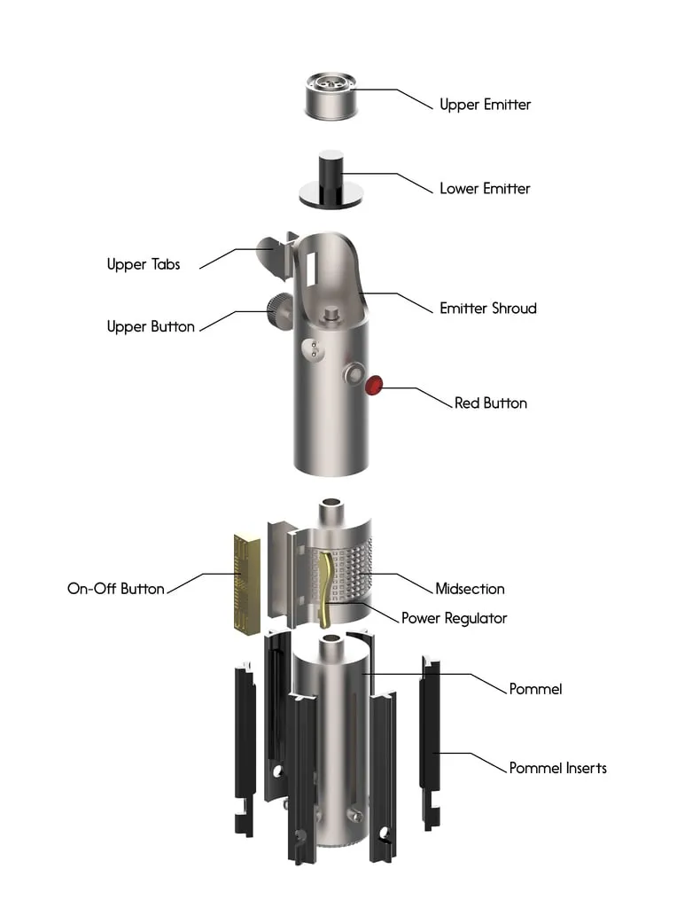 Anakin Skywalker's Lightsaber - Free 3D Print Model - MakerWorld