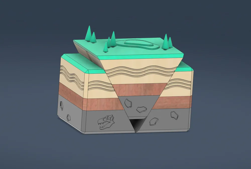 Push and Pull Fault Diagram Model by brackflip - MakerWorld