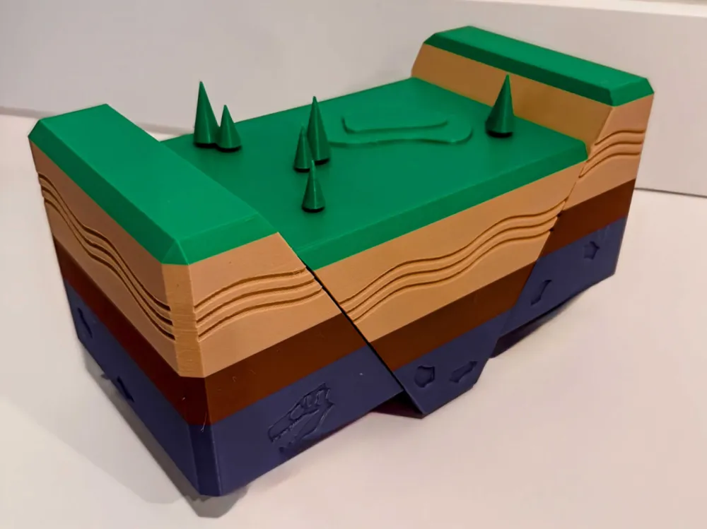 Push and Pull Fault Diagram Model by brackflip - MakerWorld