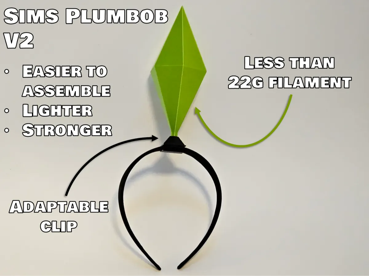 Clip para Diadema Plumbob de Los Sims V2 por Halfway_Engineered ...