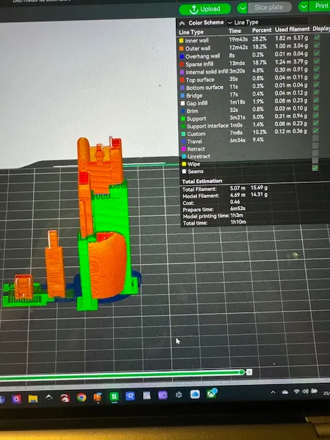 Middle finger - Free 3D Print Model - MakerWorld