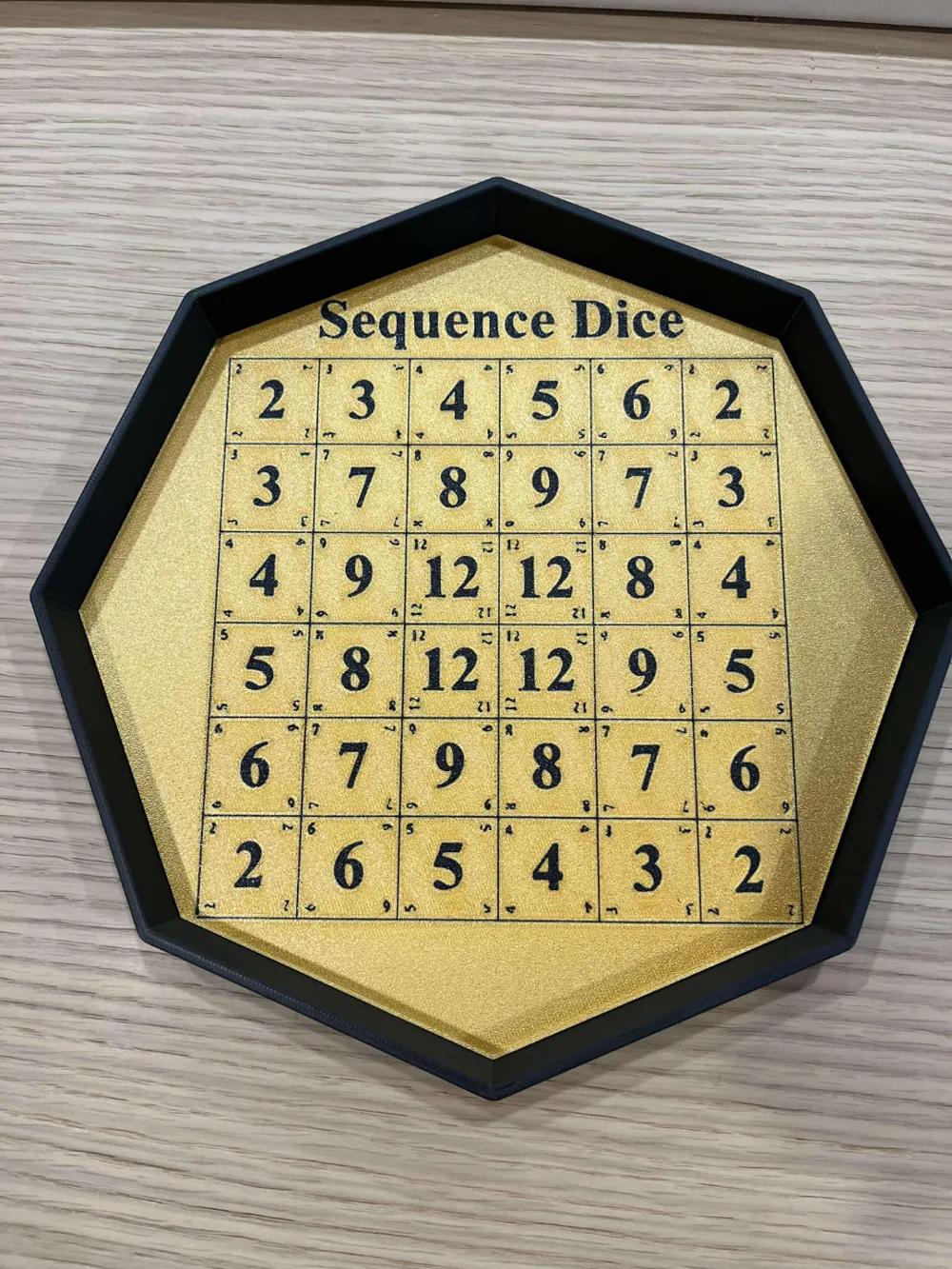 Dice Board Games 7 Interchangeable faceplates - Free 3D Print Model ...