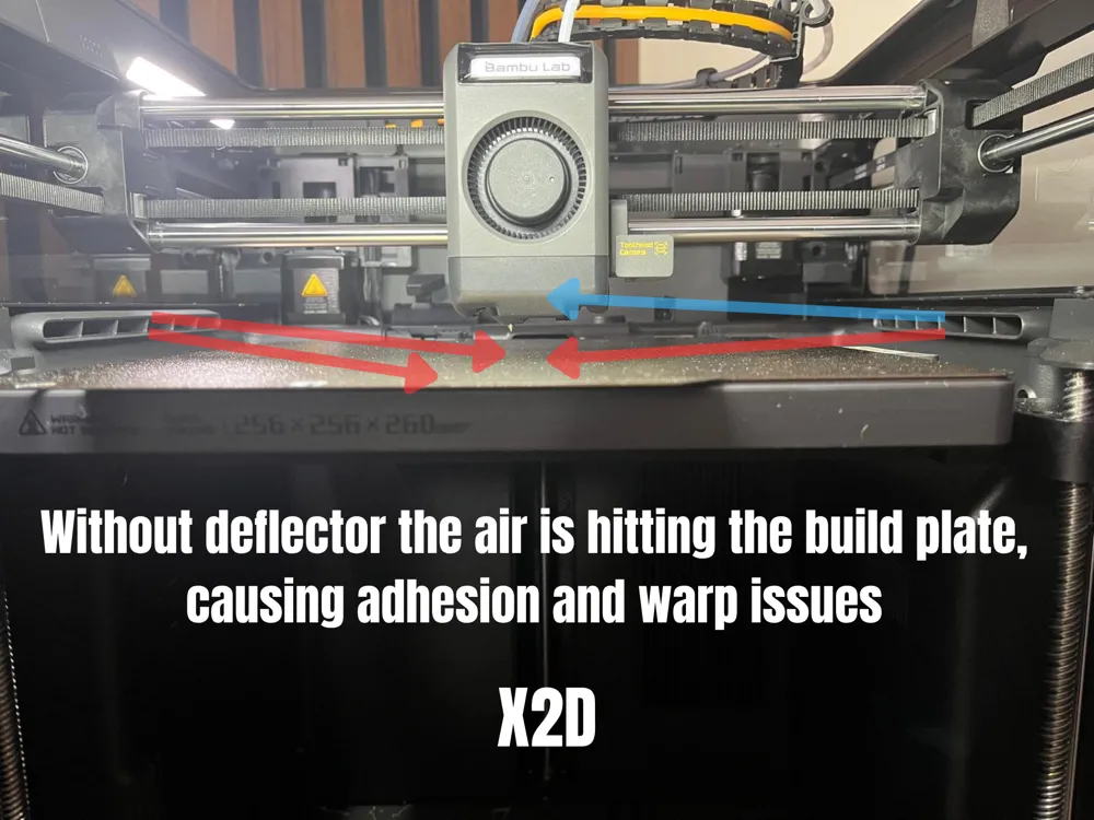 X2D/P2S AUX Fan Deflector (Right & Left side) - Free 3D Print Model ...